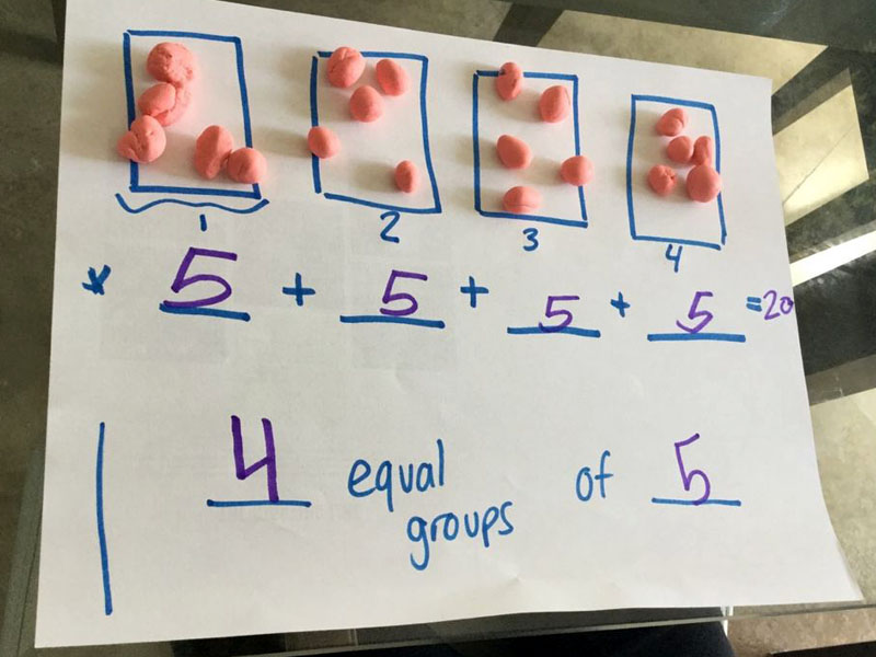 Year 1 Home Learning Maths: Equal Groups and Arrays — Provo Primary School
