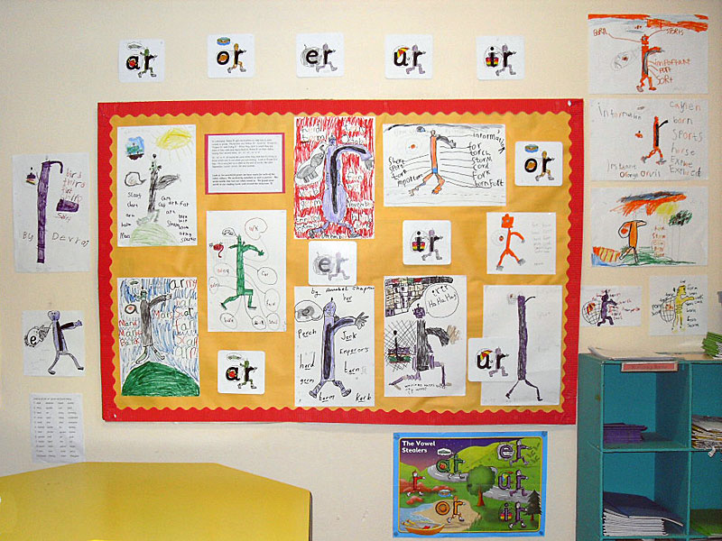 Year 2 Capture the Robot Robbers in Letterland — Provo Primary School