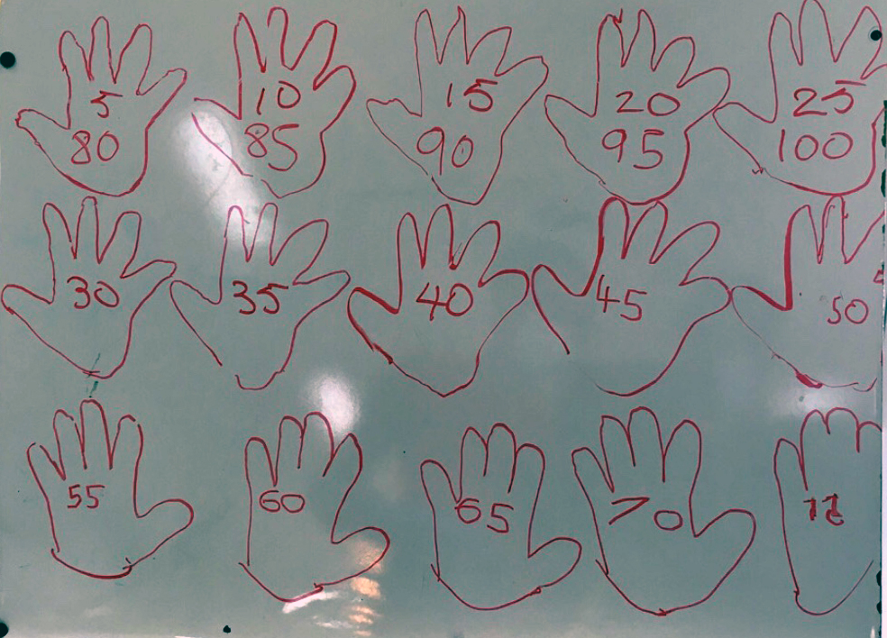 Minibeasts…Measuring and More… — Provo Primary School